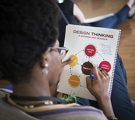 Critical Thinking vs. Design Thinking - Social Movements + Innovation Lab